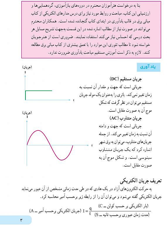 کتاب مدار های الکتریکی رشته الکتروتکنیک مقدمه مرور مباحث گذشته آذرخش